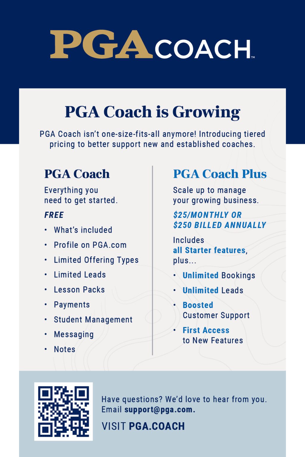 PGA Coach & PGA Coach+ – Middle Atlantic PGA